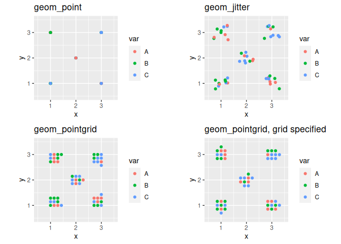 Ben Marwick (@benmarwick@mastodon.social) - Mastodon